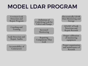 Leak Detection and Repair (LDAR) - EPCM